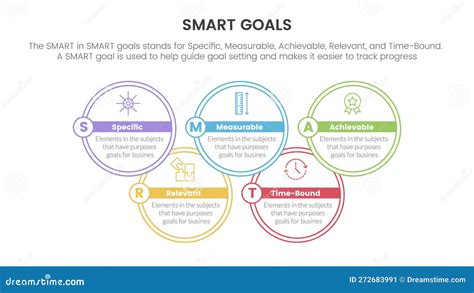 Goals Infographic Presentation Slide Template Paper Diagram Chart With 5 Steps Processes