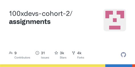 Github 100xdevs Cohort 2assignments