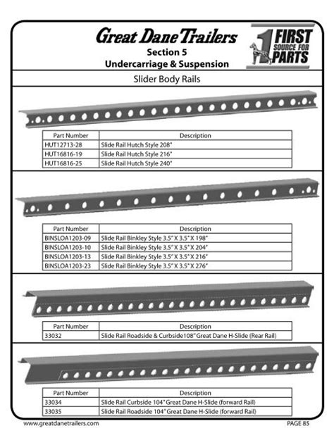 Slide Rails Stop Bars And Pin Releases Great Dane Trailers