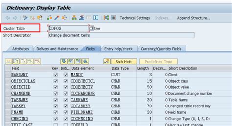 What Are The Different Types Of Tables And Structures In In Sap