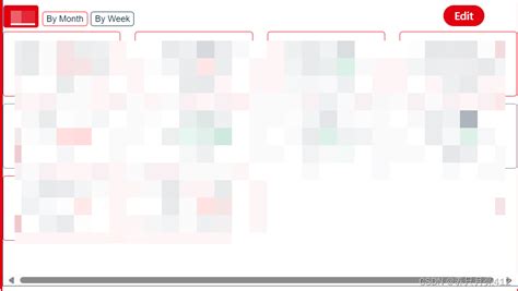 在div中设置内容超出后自动显示滚动条（可分别设置横向竖向是否展示）div内容超出后自动显示滚动条 Csdn博客