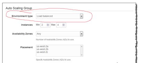 Amazon Web Services In Aws Subdomain With Ssl Certificate Doesnt Work In Restful Call