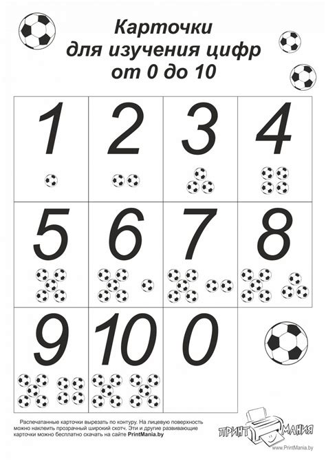 Карточки с цифрами от 0 до 10 для детей ПринтМания