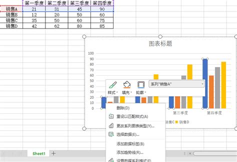 Excel中的统计图如何添加数据标签？表格如何做数据分析图增加标注 Csdn博客