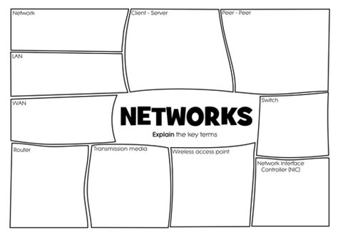 Computer Systems Revision Worksheets Teaching Resources