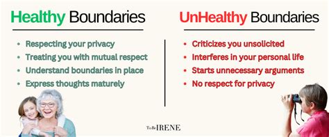 A Millennial S Guide To Setting Boundaries With Parents