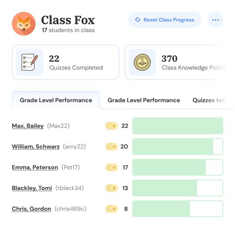 Readtheory Free Reading Comprehension Practice For Students And Teachers