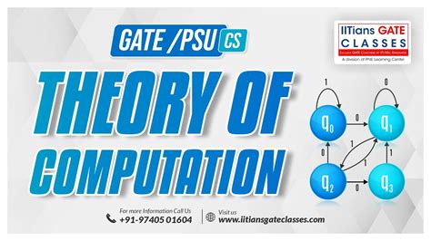 Theory Of Computation Gate Computer Science Question Paper Solution Gate 2023 Csit Gate