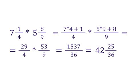 Умножение дробей по математике для 5 класса все правила умножения дробей примеры C решениями