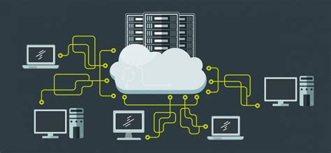 Azure ExpressRoute Bandwidth Learn BandWidth Connectivity