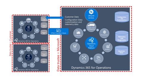Data Aggregation Icon At Collection Of Data Aggregation Icon Free For Personal Use