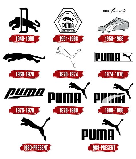 Puma Logo And Symbol Meaning History Png Brand Puma Logo The Best