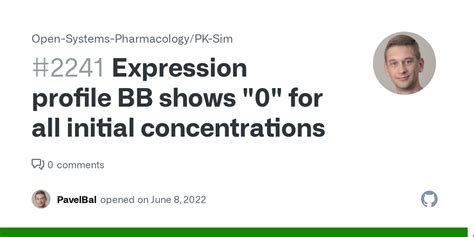 Expression Profile Bb Shows 0 For All Initial Concentrations · Issue 2241 · Open Systems