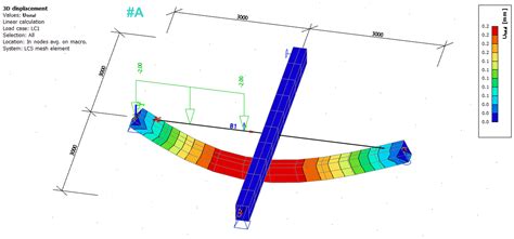 FEM Connecting Of Nodes