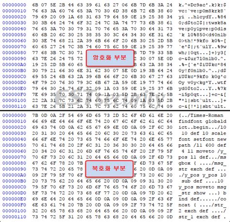 이스트시큐리티 개인 공지사항 비트코인 관련 내용으로 진행 중인 스피어피싱 공격 주의