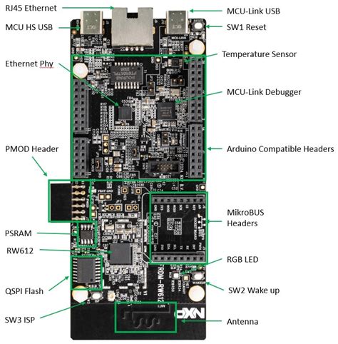 Getting Started With Frdm Rw612 Nxp Semiconductors
