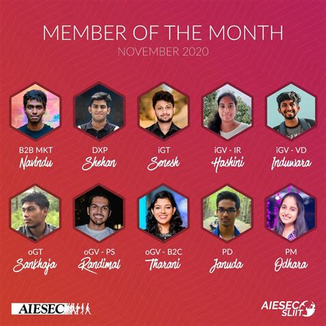 Induwara Udana On Linkedin Aiesec