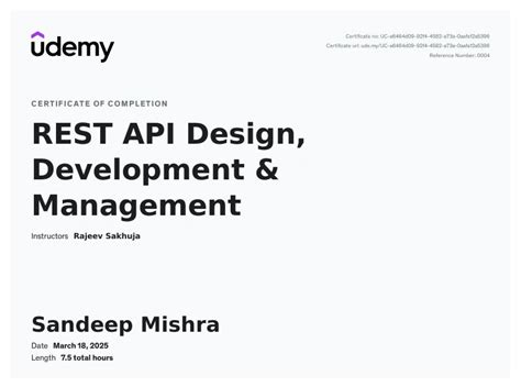 Restapi Apidevelopment Certification Continuouslearning Telenity Sandeep Mishra