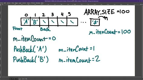 Intro Data Structure The Smart Fixed Length Array Rachels Intro To Data Structures Lectures