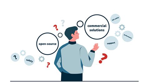 Why Open Source File Systems Arent Always The Best Choice Tuxera