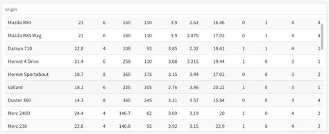 R Shiny Datatable行数大时如何实现自动滚动条？datatable行数太多怎么把左右滑轮固定 Csdn博客