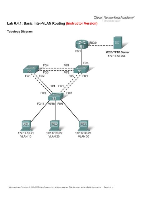 Lab 6 4 1 Basic Inter Vlan Routing Pdf