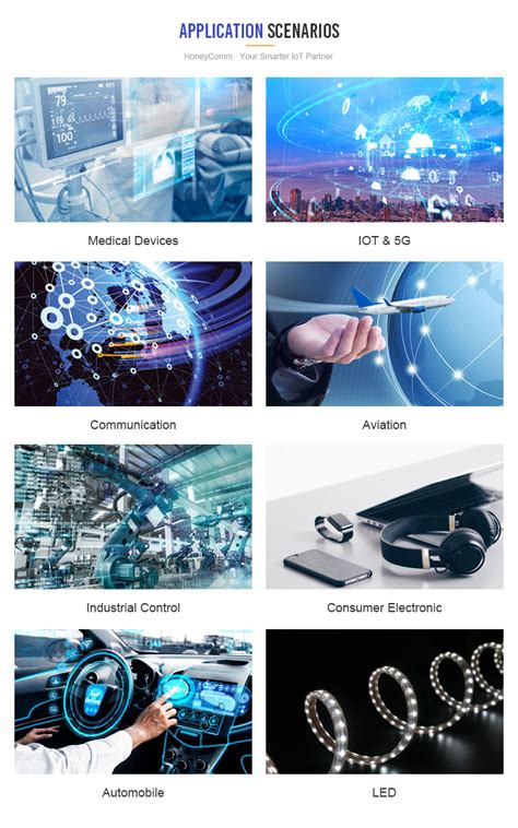 Buy Wholesale China Ble 5 0 5 2 Accelerometer Id Card Ibeacon Slim Beacon Blepopular And Ble