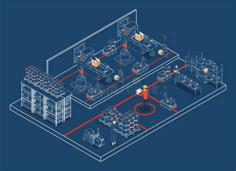 Automated Warehouse Robots And Smart Warehouse Technology Concept With Warehouse Automation