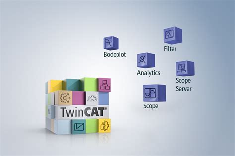 Measurement And Testing Technology Beckhoff United Kingdom