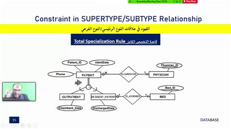 39 Modern Databases Cairo Univ Eer Completeness Constraints Total