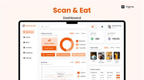 Scan Eat Dashboard UI Design Behance