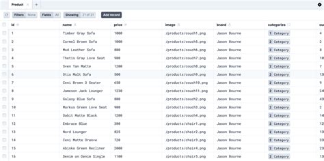 How To Build A Full Stack Jamstack E Commerce App With Nextjs And