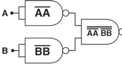 Set Theory Logical Operations Quiz By Pitchorneirda