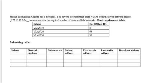 Solved Jeddah International College Has 3 Networks You Have