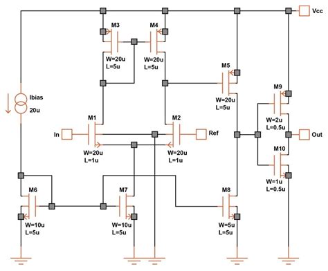 Comparators Comparators Electronics Textbook