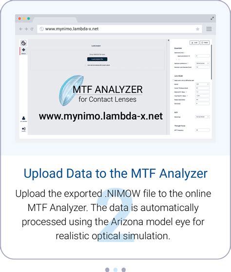 Mtf Analyzer Lambda X Ophthalmics