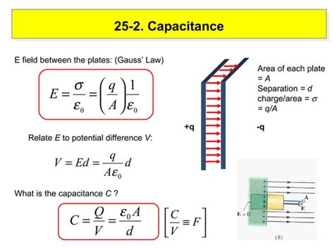 Capacitance Ppt Chemistry Science