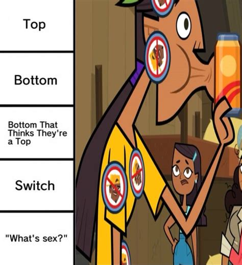 Pin By Felix Hatton On Total Drama Pfps Drama Memes Total Drama Island Silly Images