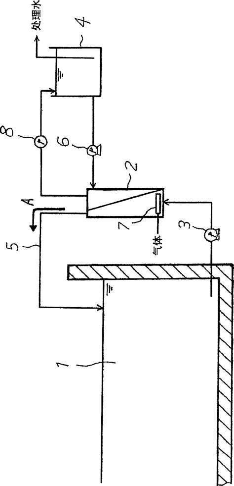 Method For Cleaning Separation Membrane Eureka Patsnap