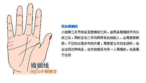 手相解析 婚姻线长到食指中指缝好吗 婚姻线到食指和中指 周易算命网