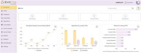 Free Exit Interview Software Trial Send Exit Interview Surveys