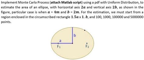 Implement Monte Carlo Process Attach Matlab Script Using A Pdf With