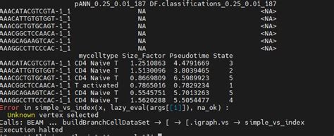 这种报错怎么解决error In Simplevsindexx Lazyevalargs 1 Naok Unknown Vertex Selected 组学大