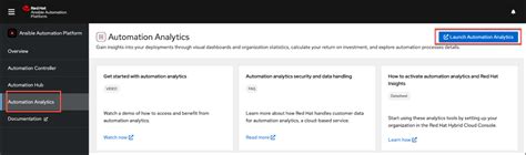 New Getting Started Landing Page For Ansible Automation Platform On Azure