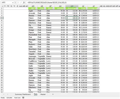 excel วิเคราะห์ข้อมูล และ จัดทำ template