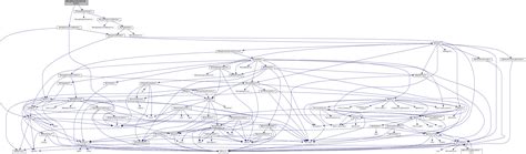 Itk Itkimageregionreverseconstiteratorh File Reference