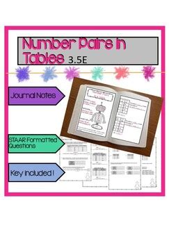 Pairs In A Table Input Output Tables By GS PRODUCTS TPT