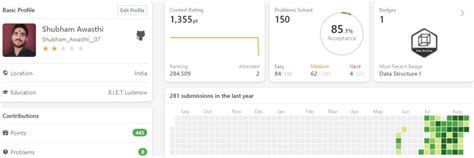 shubham awasthi on linkedin leetcode leetcode target testcases