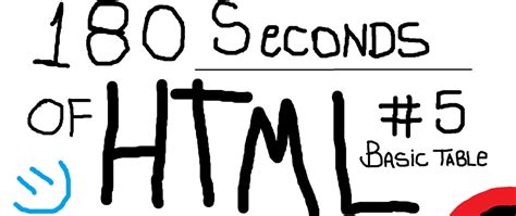 What S The Big Deal With Iasyncenumerable In Net Core Dev Community