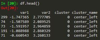 Python Output K Means To CSV With SciKit Learn Give Cluster Names Stack Overflow
